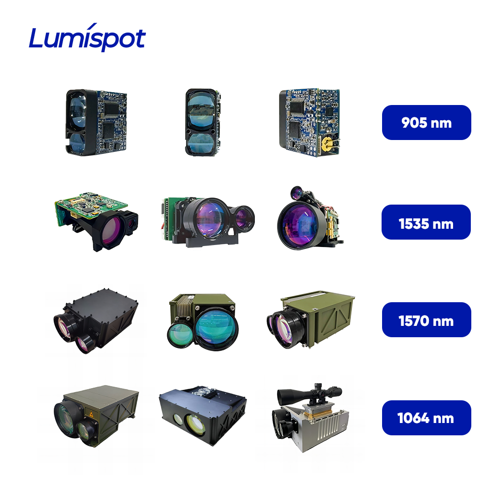 News - Why Are There Laser Rangefinder Modules with Different Wavelengths?